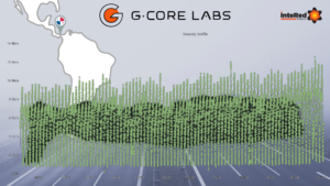G-Core Labs llega a Panamá